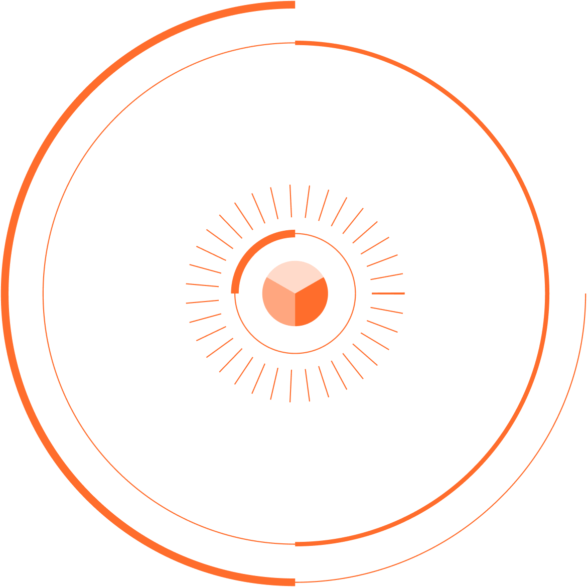 Business Optimization - cBEYONData